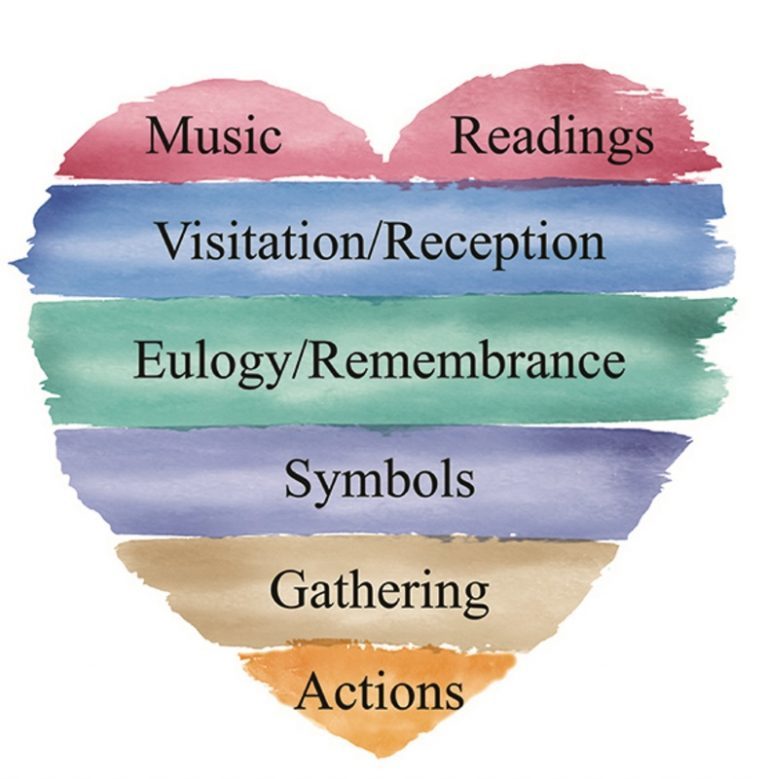 What Are the Elements of a Meaningful Funeral? - Funeral Basics